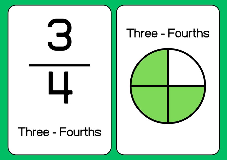 Fraction Flashcards With Visuals, Digital Download Math Center ...