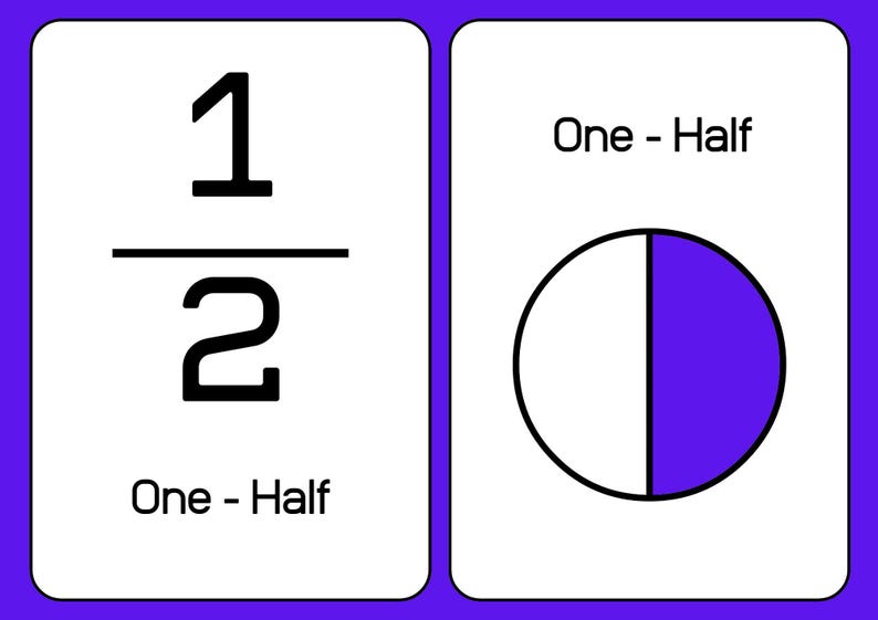 Fraction Flashcards With Visuals, Digital Download Math Center ...
