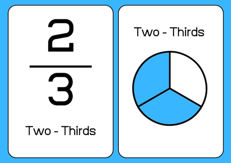 Fraction Flashcards With Visuals, Digital Download Math Center ...