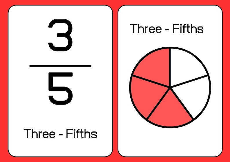 Fraction Flashcards With Visuals, Digital Download Math Center ...