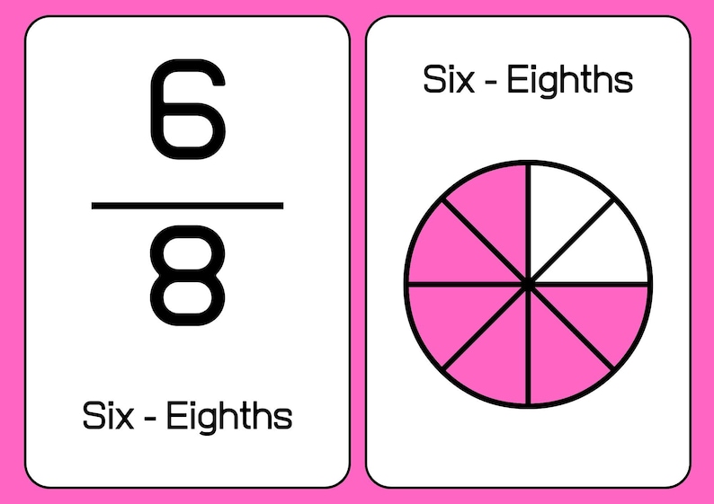 Fraction Flashcards With Visuals, Digital Download Math Center ...
