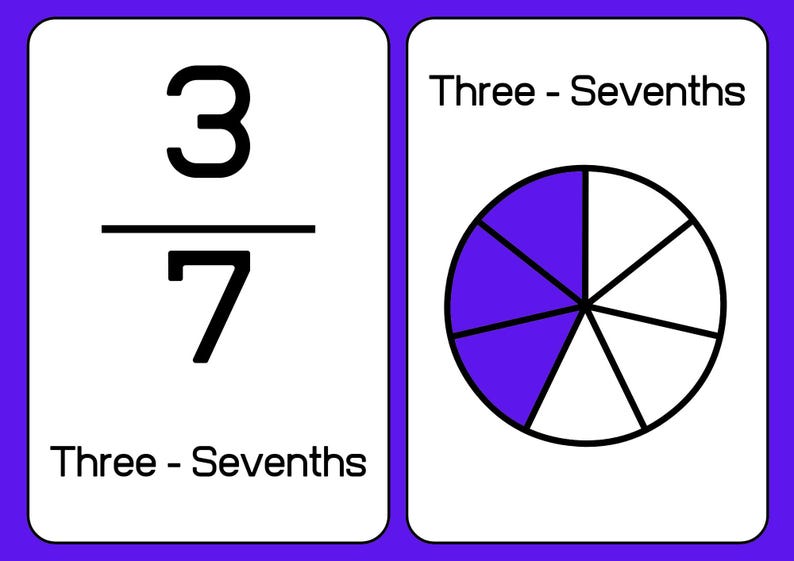 Fraction Flashcards With Visuals, Digital Download Math Center ...