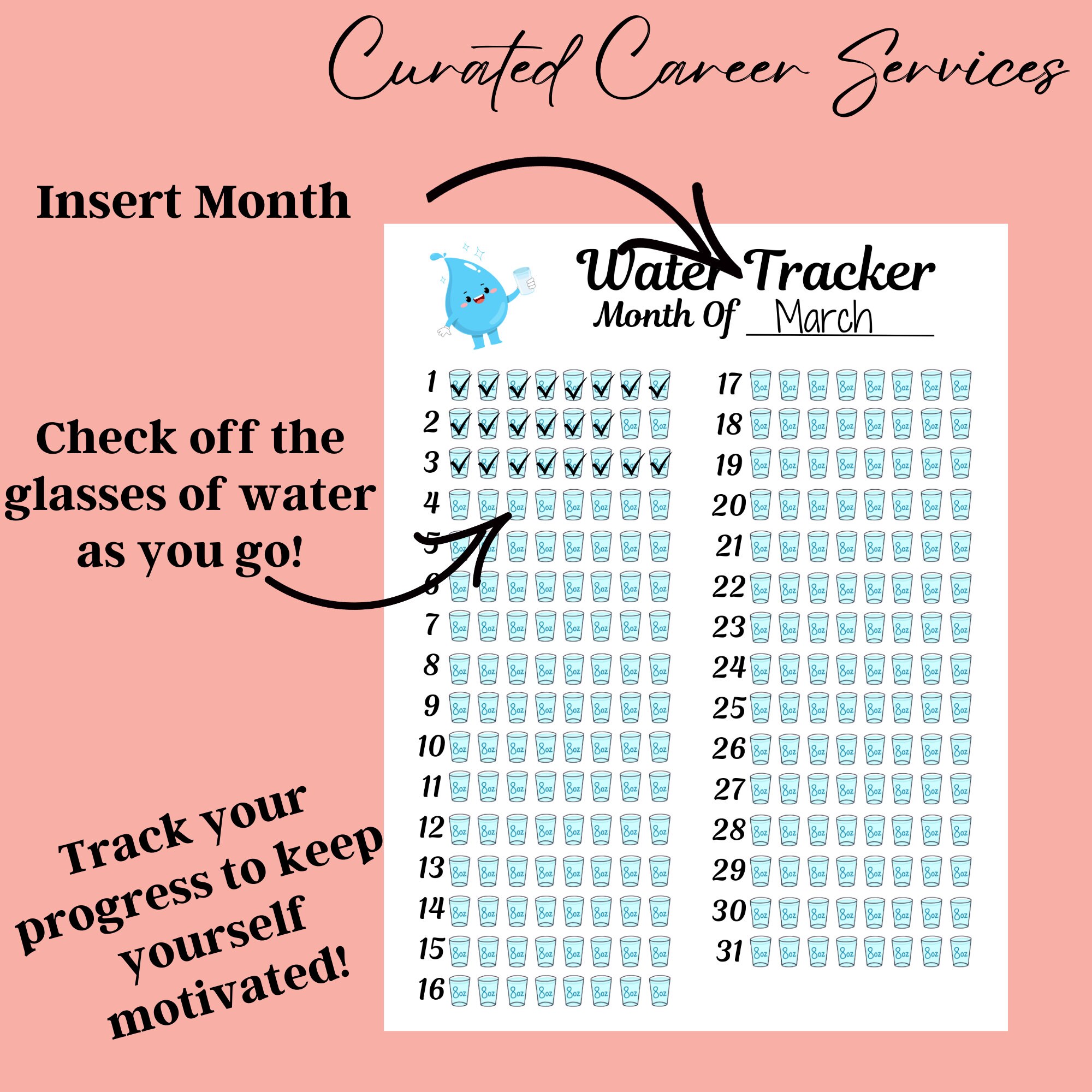 Water Tracker Bundle | Habit Tracker | Water Tracker Printable | Water ...