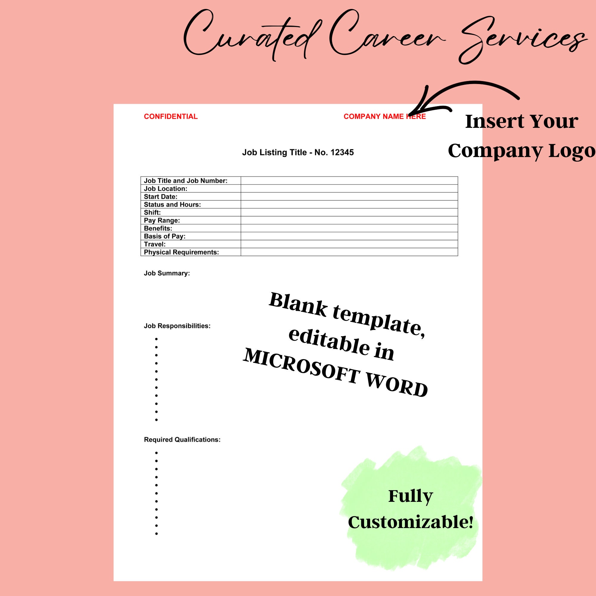 Job Listing Template With Example and Human Resource Guidance - Etsy