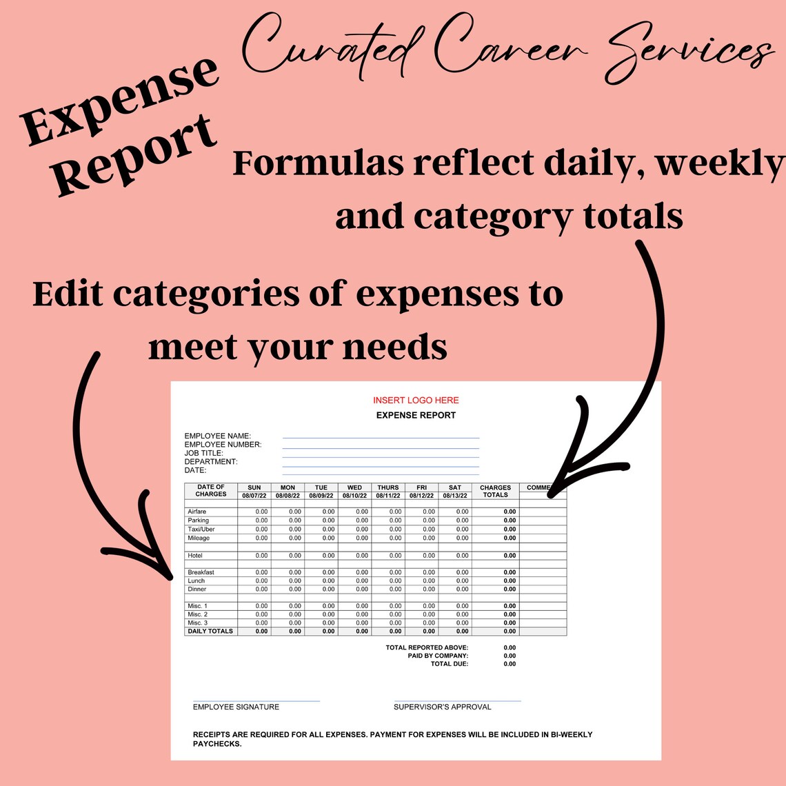 Timesheet and Expense Report Bundle timesheet Expense Report With Formulas for Automatic ...