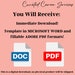 Job Listing Template With Example, Fully Customizable Template ...