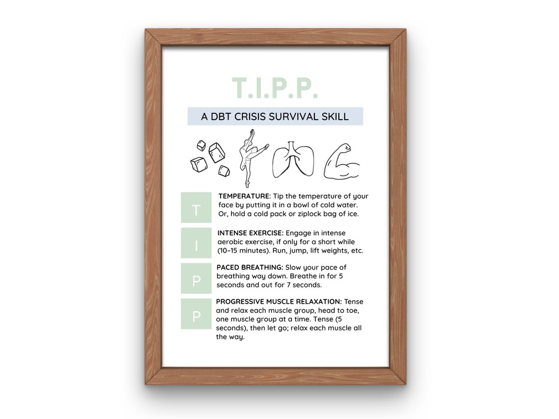 DBT Posters Bundle on Distress Tolerance Therapist Office Decor ...