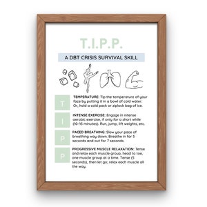 DBT Posters Bundle on Distress Tolerance Therapist Office Decor ...