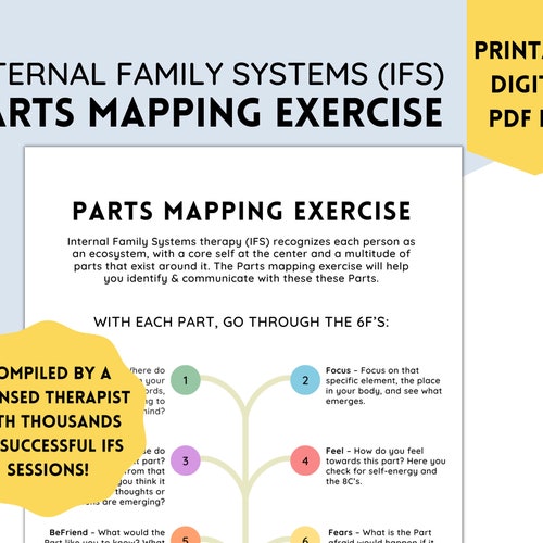 IFS Parts/ifs Mapping Worksheet Internal Family Systems - Etsy IFS Parts/ifs Mapping Worksheet Internal Family Systems - Etsy
