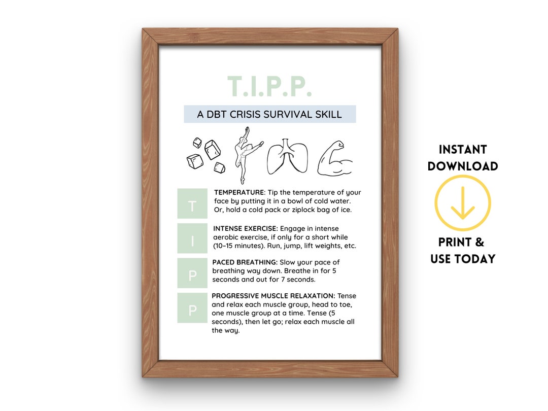 DBT Poster: TIPP Skills Therapist Office Decor, Counselor Office Sign ...