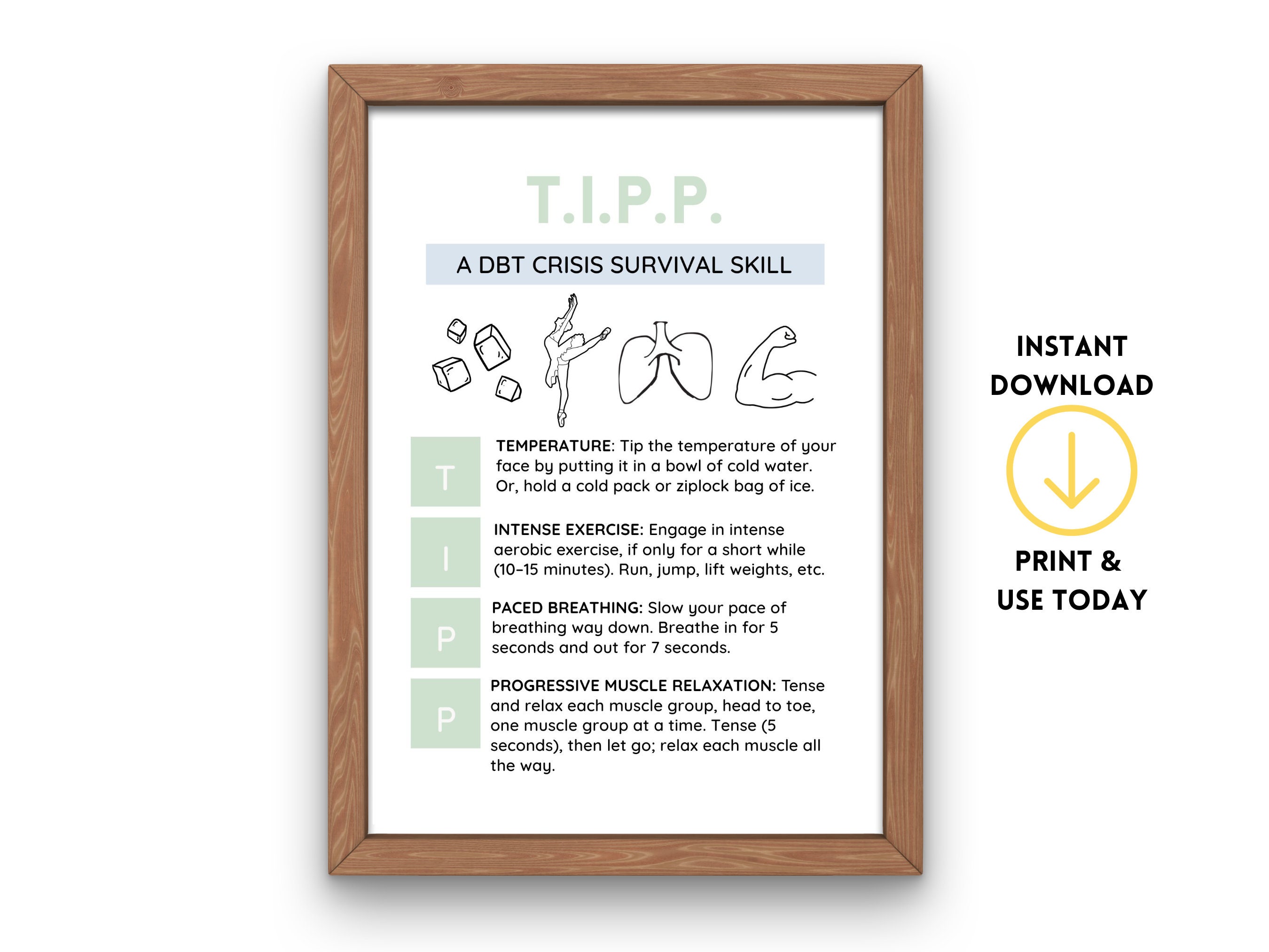 DBT Poster: TIPP Skills Therapist Office Decor, Counselor Office Sign ...