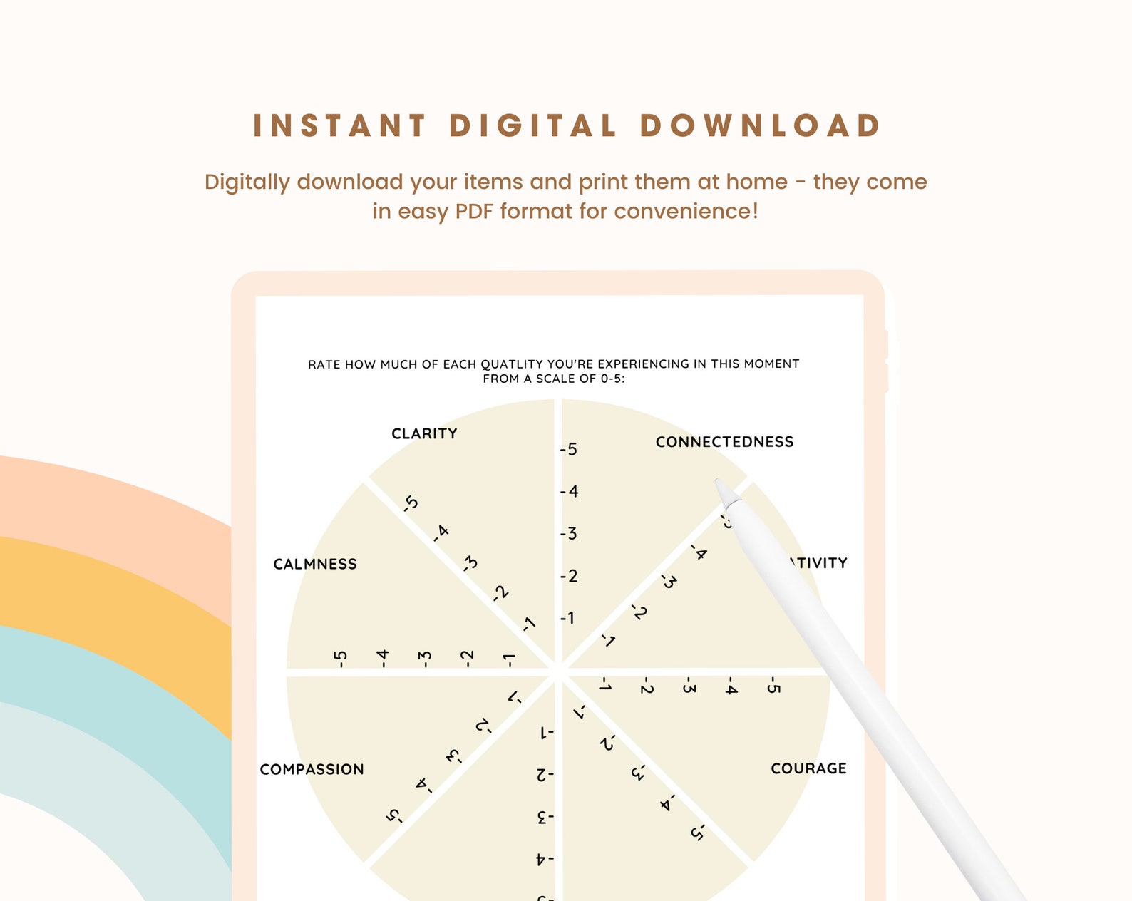 IFS Worksheets: 8 C's of Self! Internal Family Systems Therapy Exercise ...