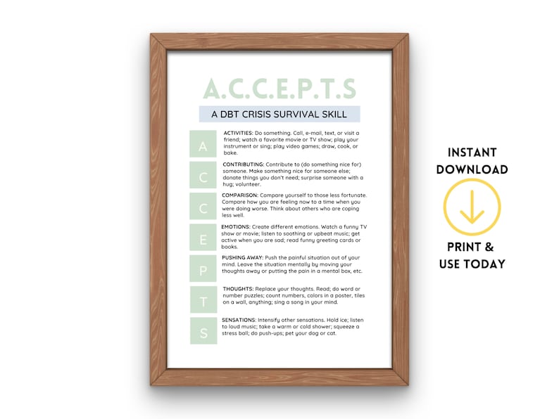 DBT Poster on DBT ACCEPTS Therapist Office Decor, Counselor Office Sign ...