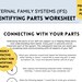 IFS Parts Worksheet on Identifying Parts Internal Family Systems ...