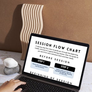Therapy Session Flow Chart: Template for Organized Counseling Sessions ...