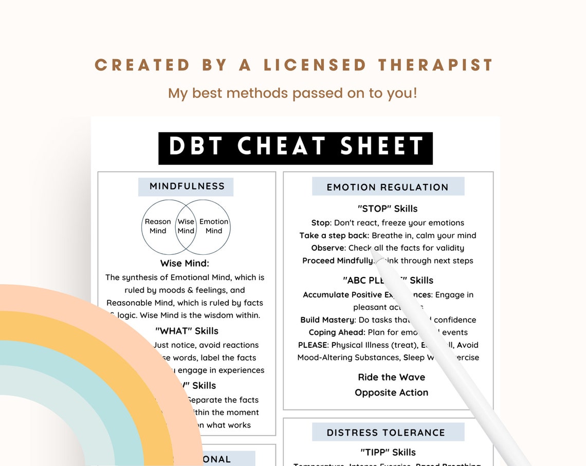 DBT Cheat Sheet Therapy Worksheet & Handout, DBT Skills Curriculum ...
