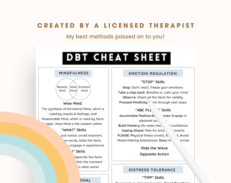 DBT Cheat Sheet Therapy Worksheet & Handout, DBT Skills Curriculum ...