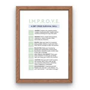 DBT Posters Bundle on Distress Tolerance Therapist Office Decor ...