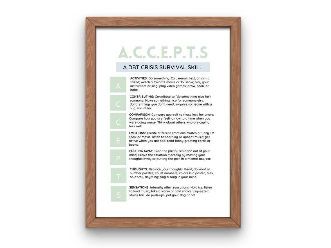 DBT Posters Bundle on Distress Tolerance Therapist Office Decor ...