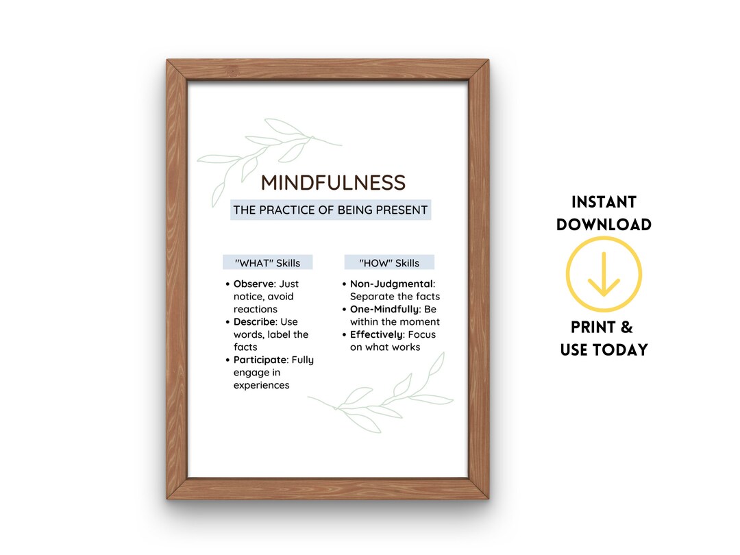 DBT Poster on Mindfulness! Counselor Office Decor, Therapist Office ...