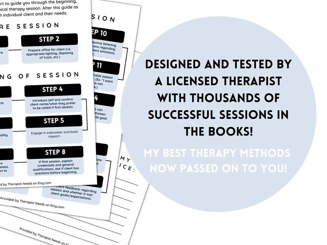 Therapy Session Flow Chart: Template for Organized Counseling - Etsy