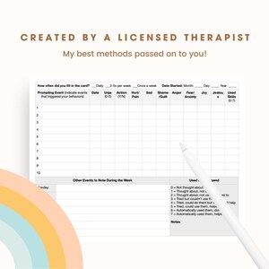DBT Diary Card! DBT Skills Tracker, Therapy Worksheets & Handouts, DBT ...