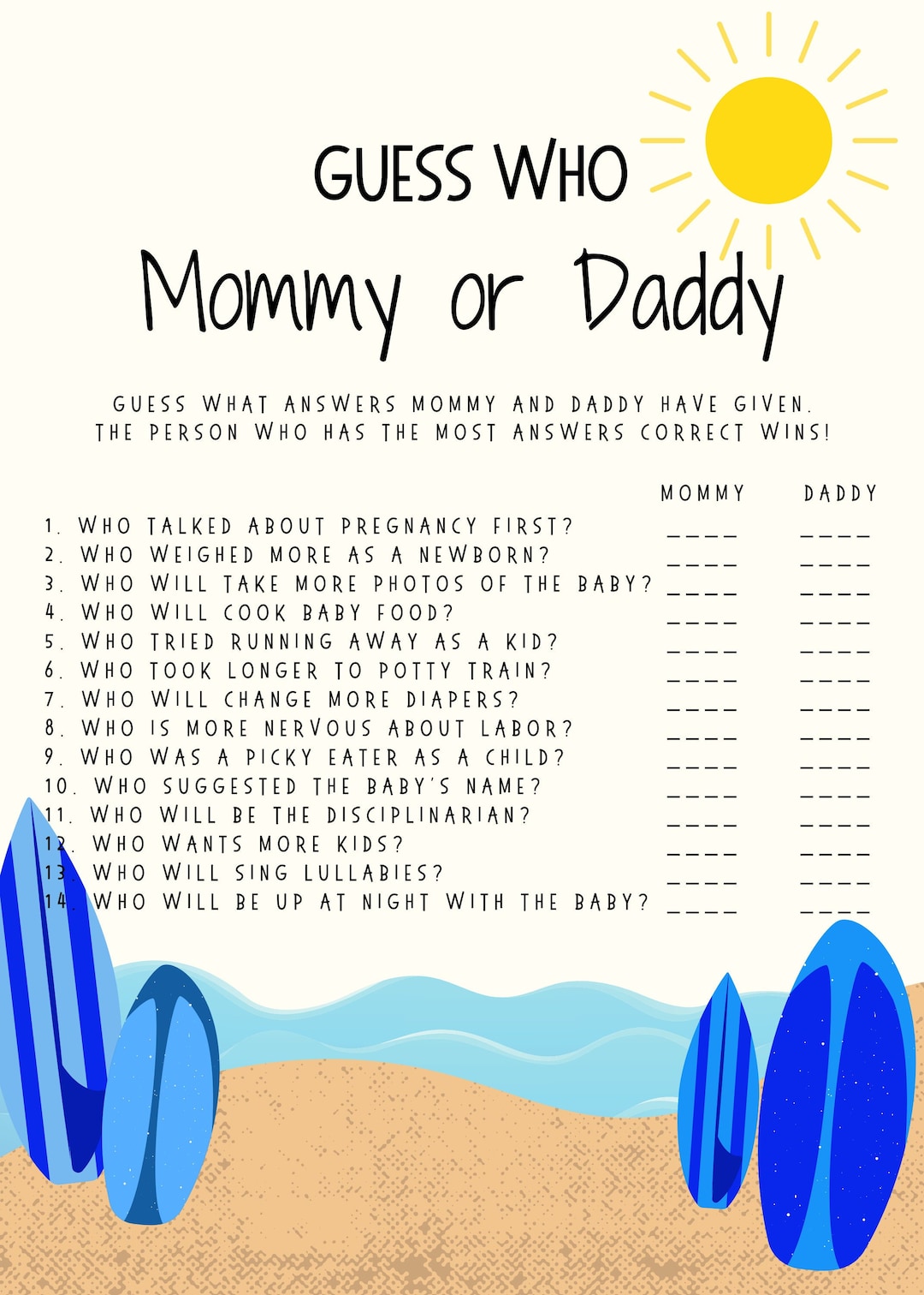 Baby Boy on Board Baby Shower Theme - Etsy