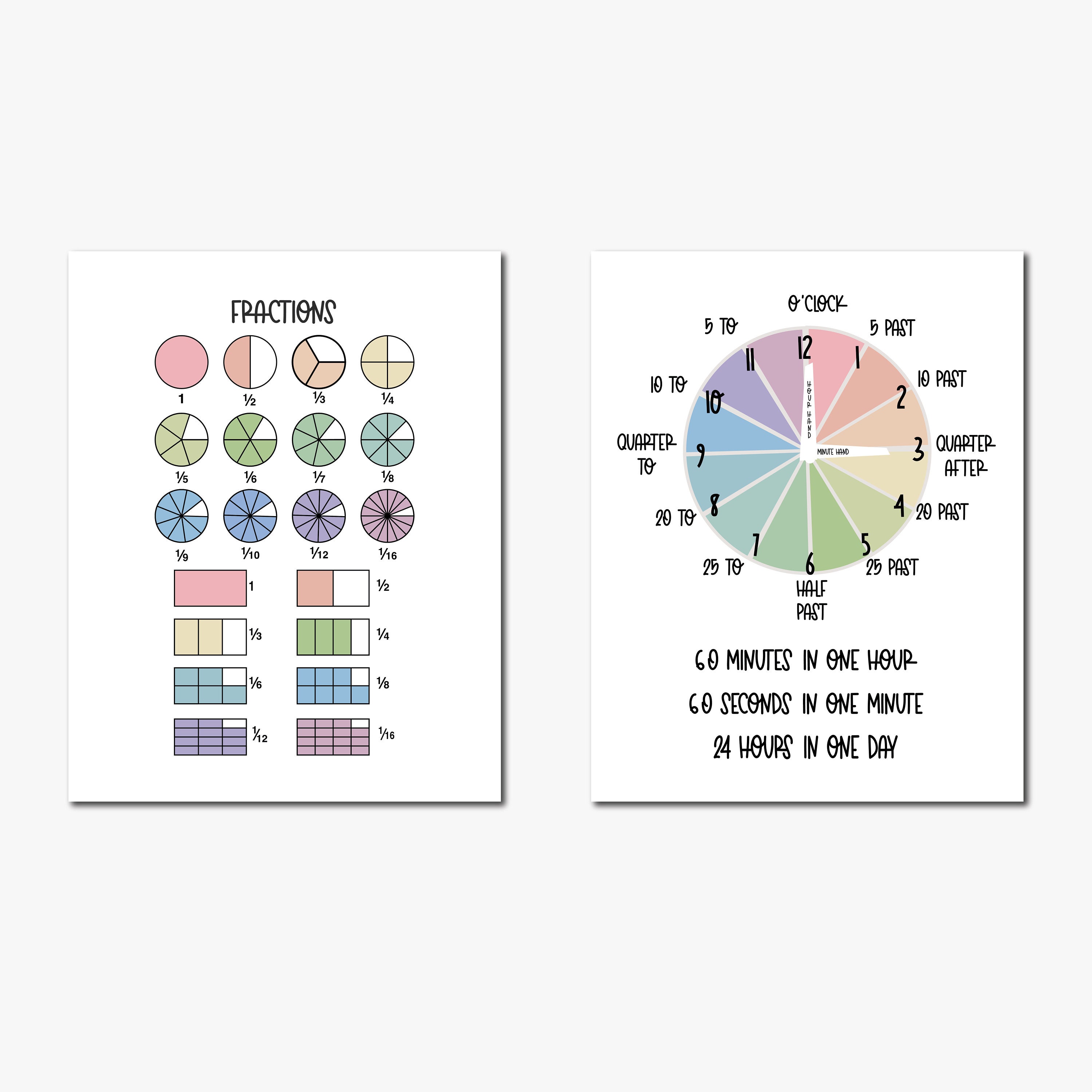Educational Poster Set Printable Home School Prints Boho - Etsy