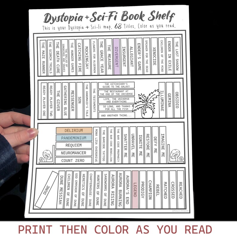Dystopia Scifi Bookshelf, Reading Tracker, Booktok, Book Tracker ...
