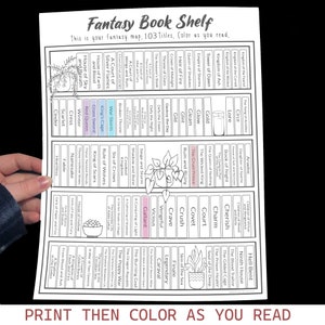 Fantasy Bookshelf #1, Printable Reading Map (digital Print) - Etsy