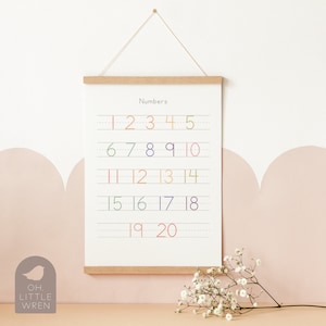 Numbers 1 to 20 Printable Wall Art, Digital Download Homeschool ...