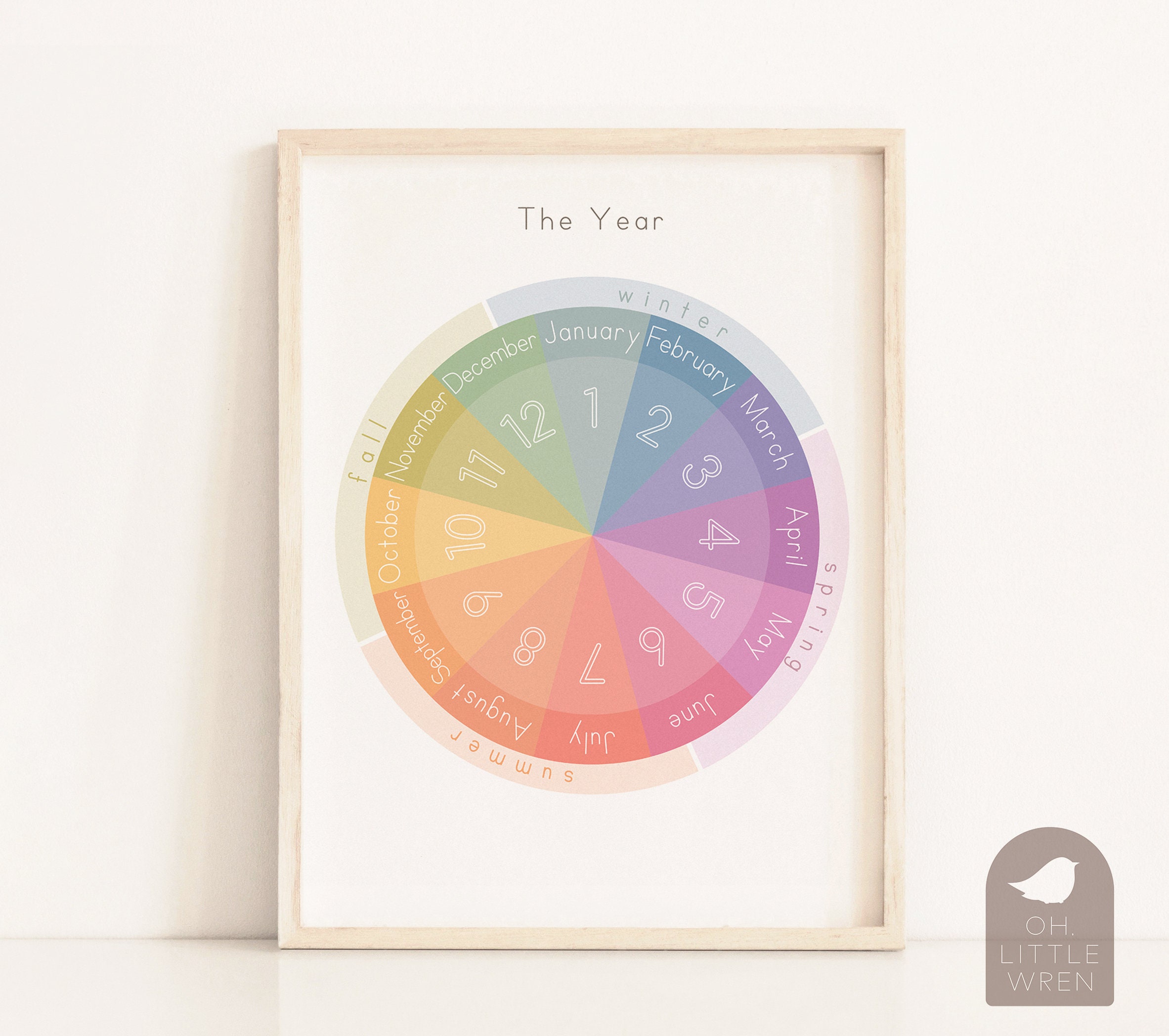 Months of the Year Rainbow Printable Wall Art, Digital Download ...