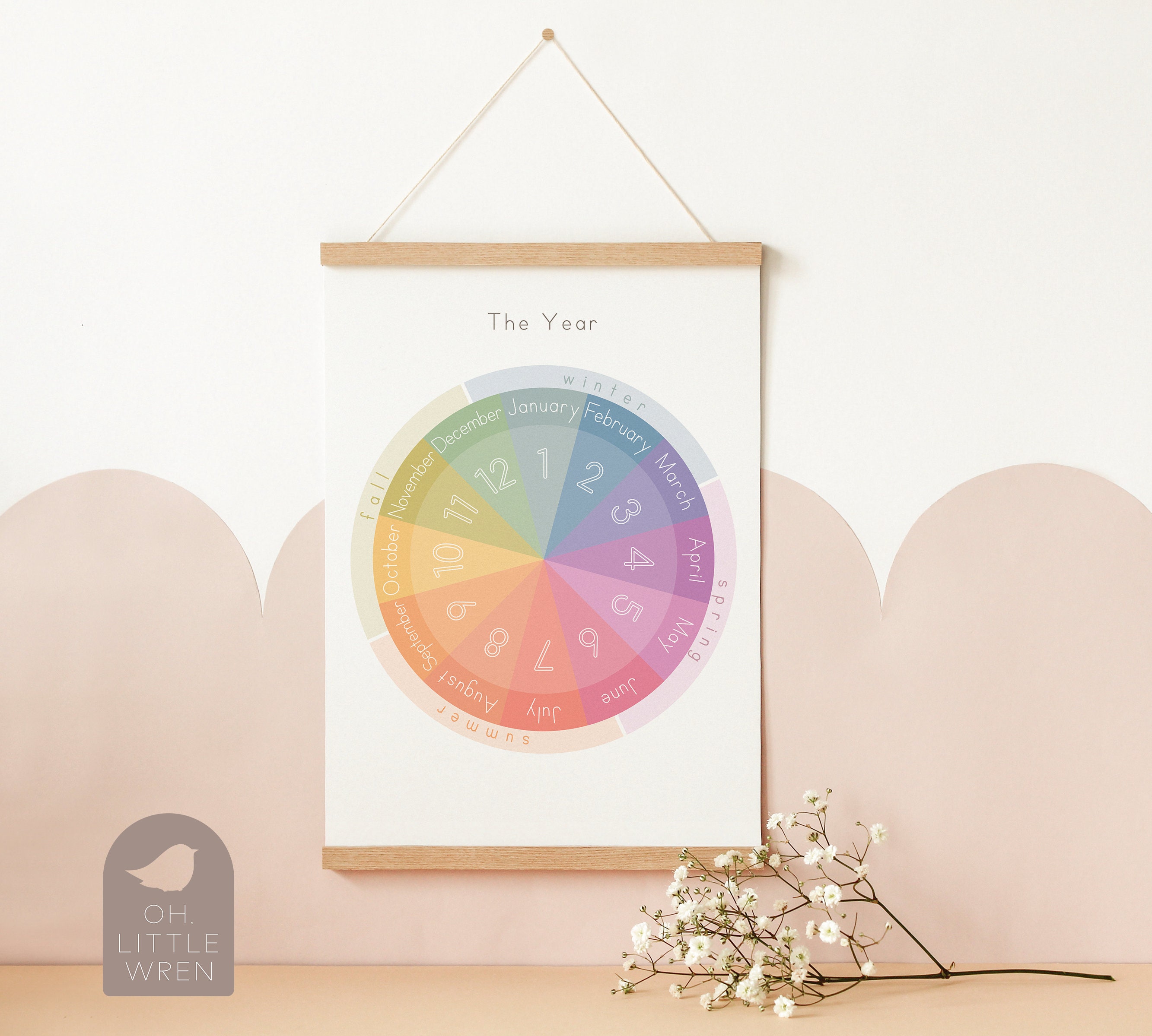 Months of the Year Rainbow Printable Wall Art Digital - Etsy Canada