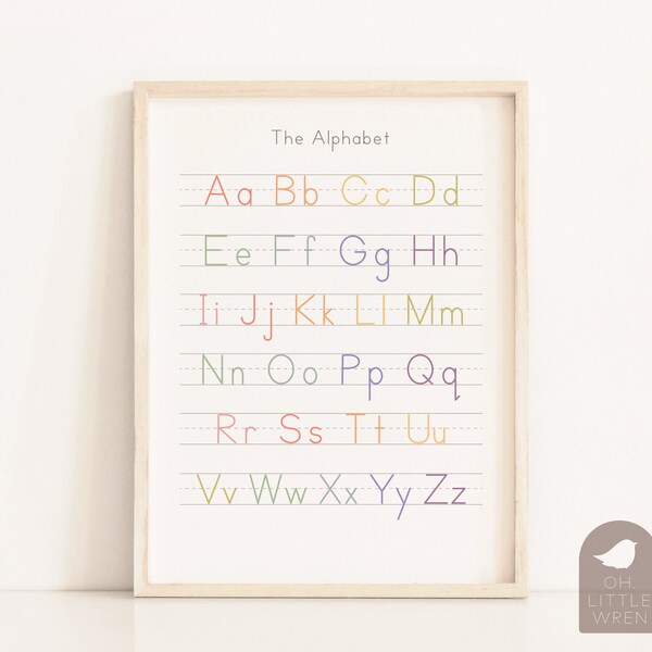 Handwriting Poster - Etsy