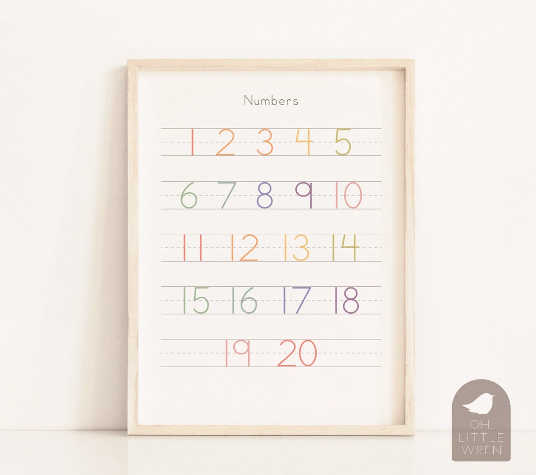 Numbers 1 to 20 Printable Wall Art, Digital Download Homeschool ...