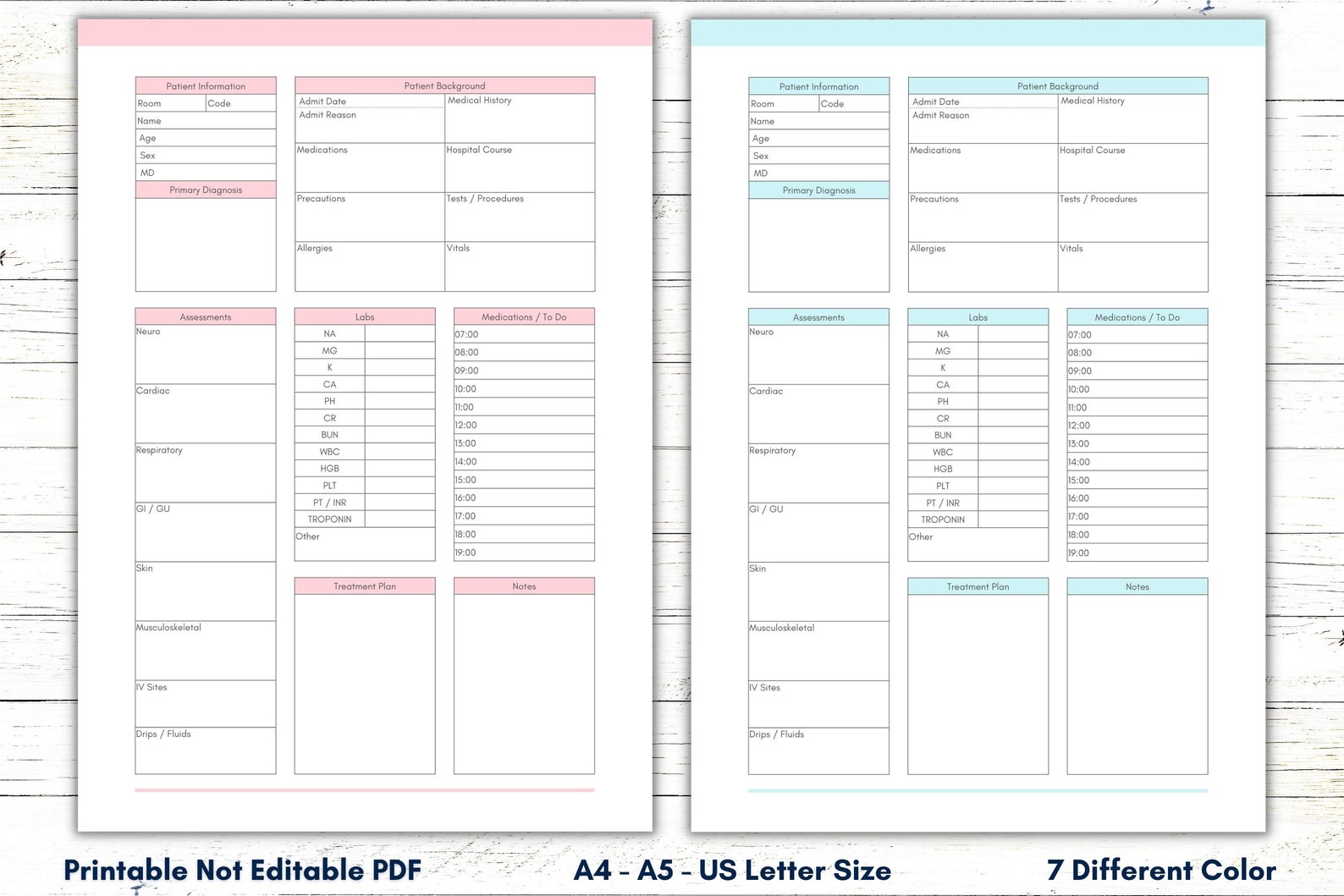 Printable Nurse Report Sheet, Nurse Brain Sheet, Single Patient ...
