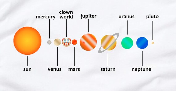 Solar System Meme