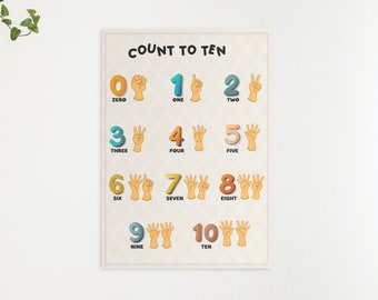 Count to Ten Print - Etsy