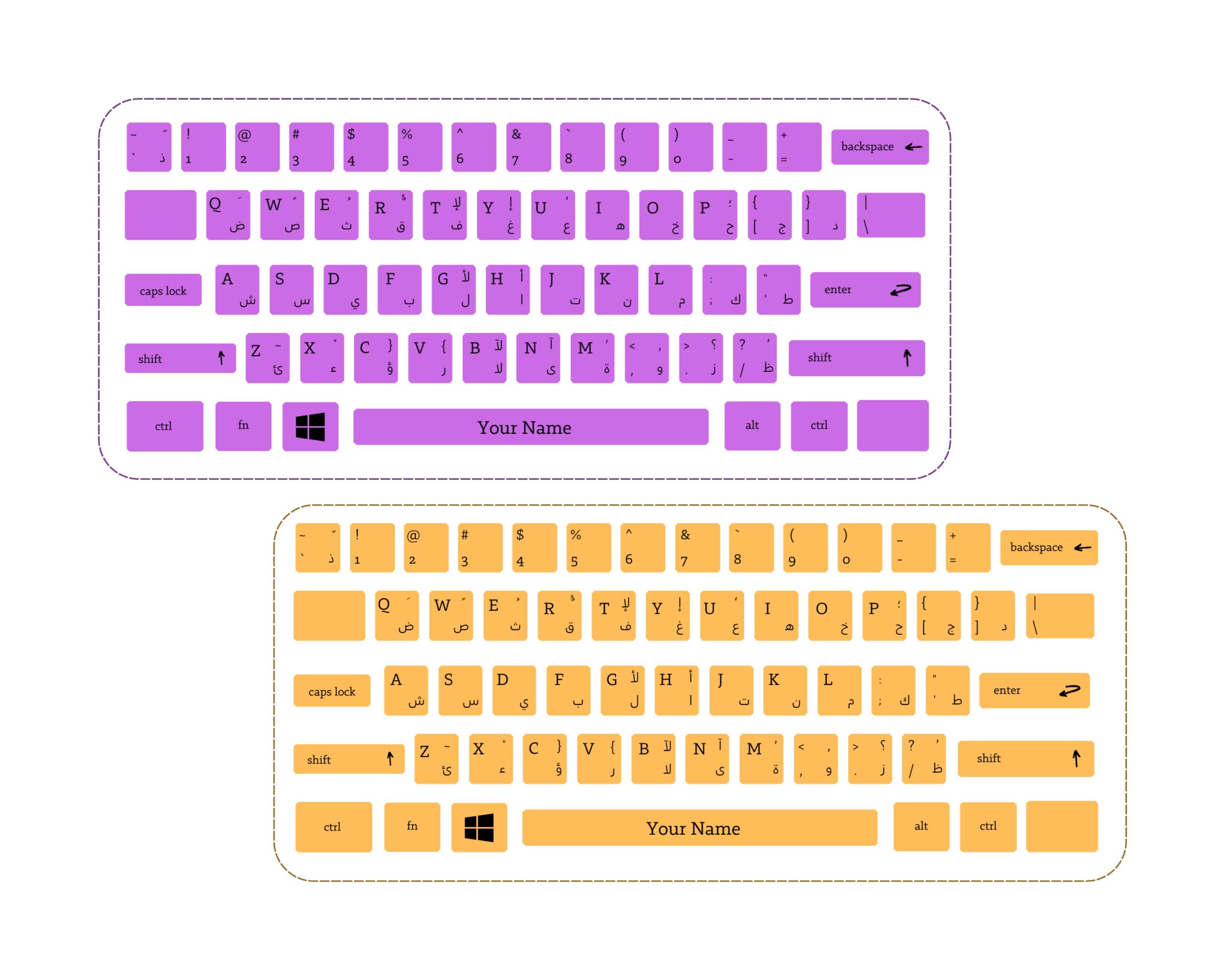 Printable Keyboard Stickers | Alphabet & Arabic Letters | Custom ...