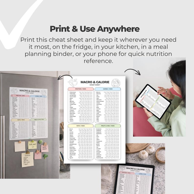 Macro Cheat Sheet Printable, Macro Food List Chart, Calories Protein ...