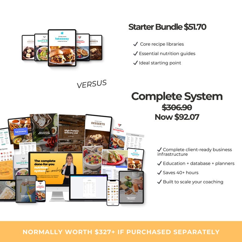 Low Calorie High Protein Recipes Fitness Coach Bundle, Editable Canva ...