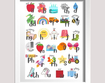 Welsh Alphabet Print - Etsy UK