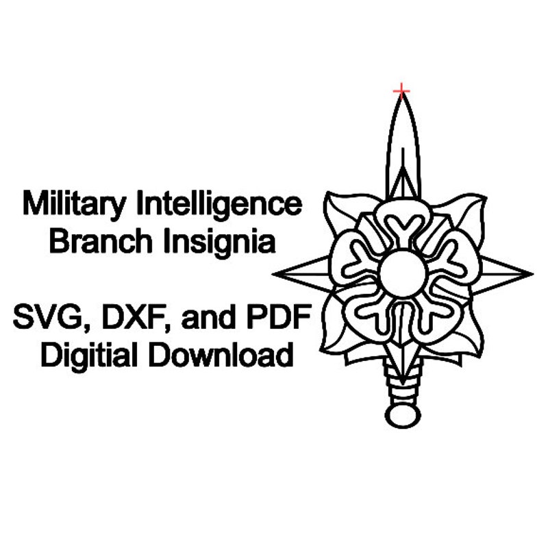 Intelligence - Etsy
