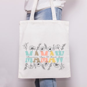 Customizable Mamaw Png Mamaw Shirt Mamaw Sweater Split Name File ...