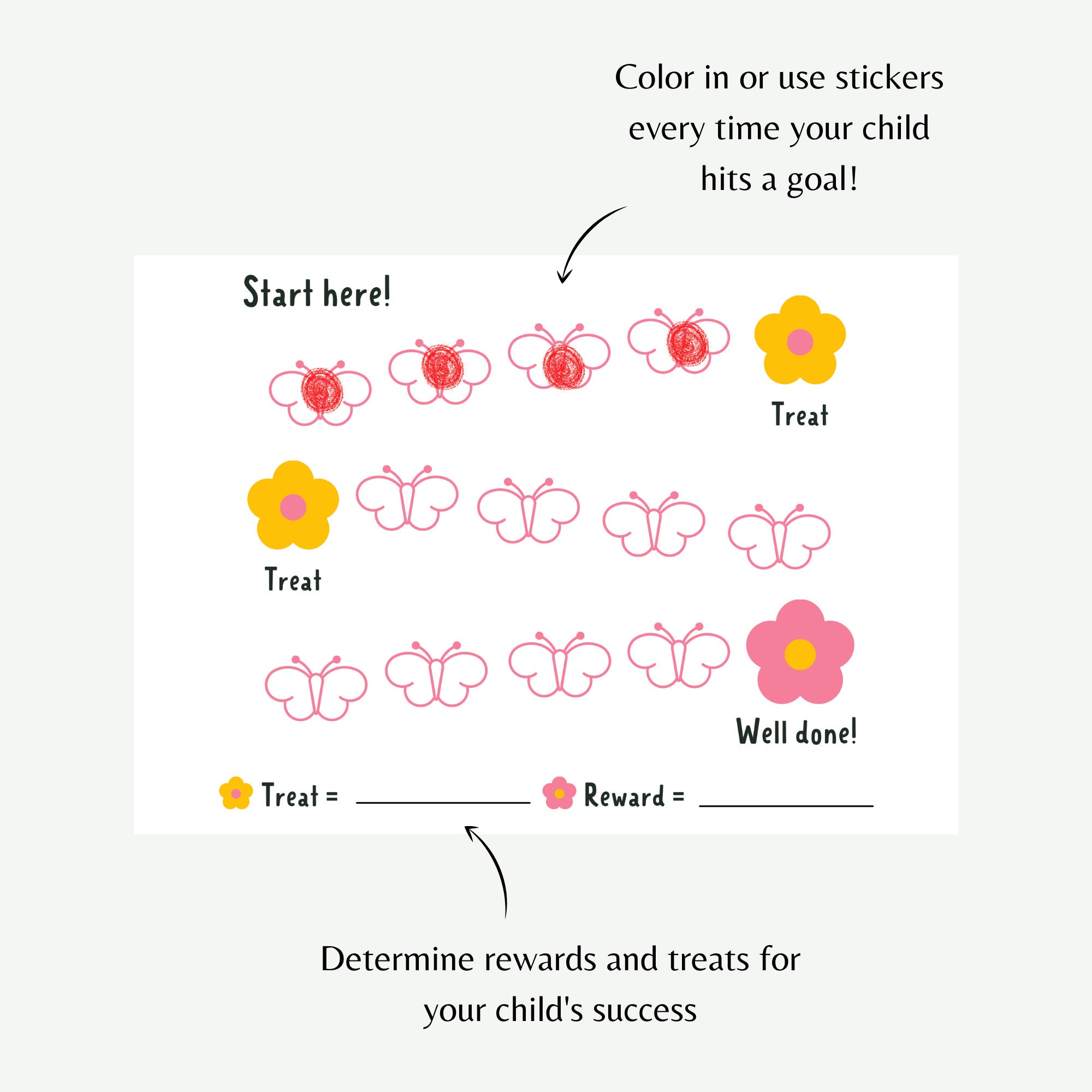 Pink Butterfly Reward Chart for Kids, Potty Training Printable ...