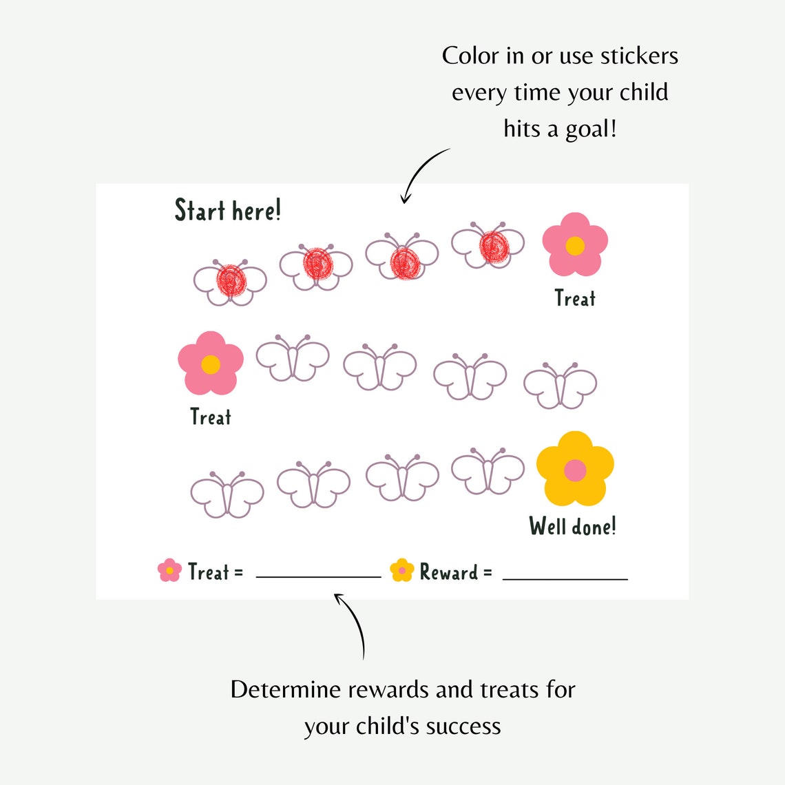 Purple Butterfly Reward Chart for Kids, Potty Training Printable ...