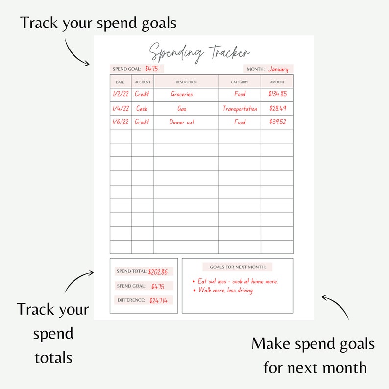 Monthly Spending Tracker, Printable Expense Log, Savings Recorder ...