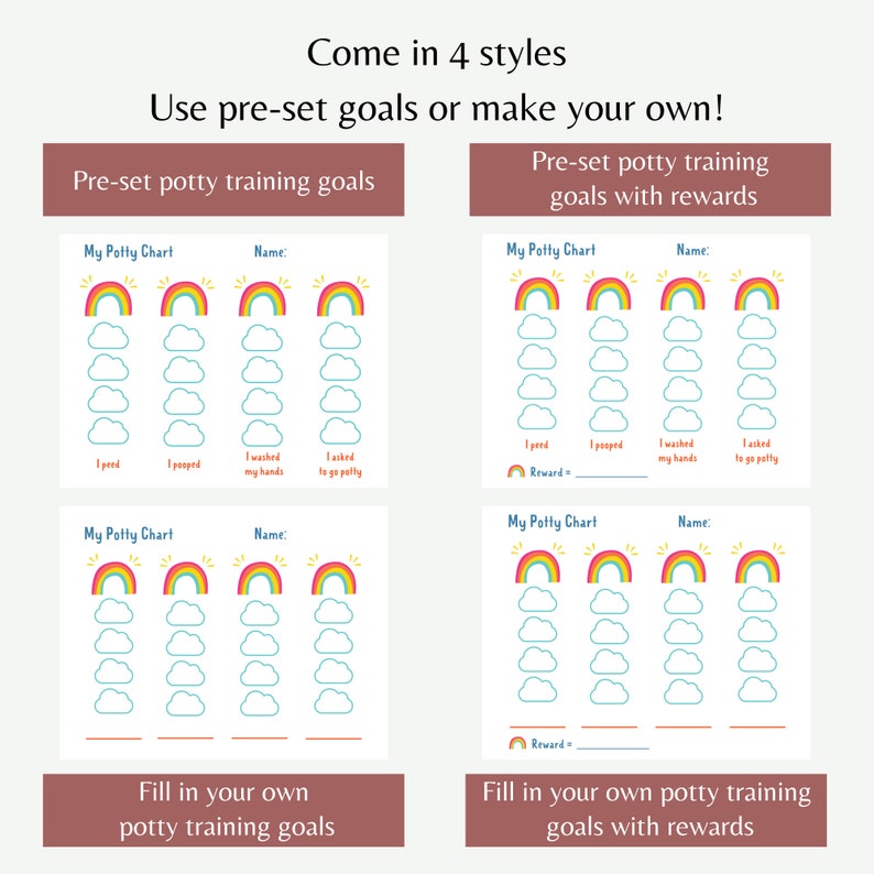 Rainbow Potty Training Chart, Bathroom Routine Printable, Toilet ...