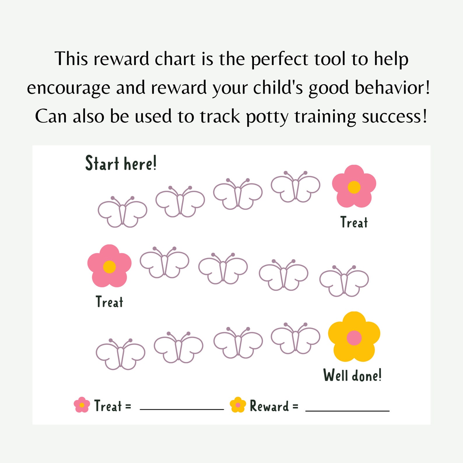Purple Butterfly Reward Chart for Kids, Potty Training Printable ...