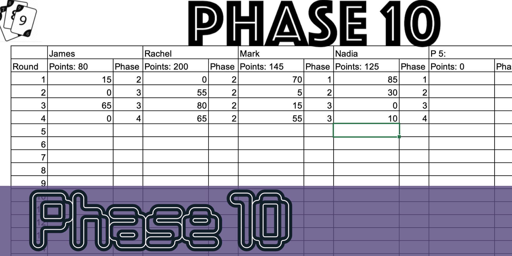 Phase10 Digital Score Sheet - Excel or Google Sheet Compatible - BONUS ...